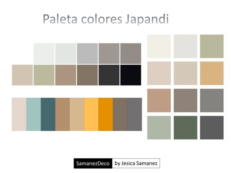 Japandi: Cómo Combinar Diseño Escandinavo y Japonés en tu Hogar ...
